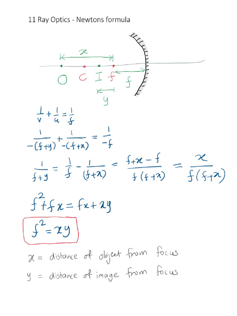 Optics 0.11. Reflection Newtons Formula | PDF