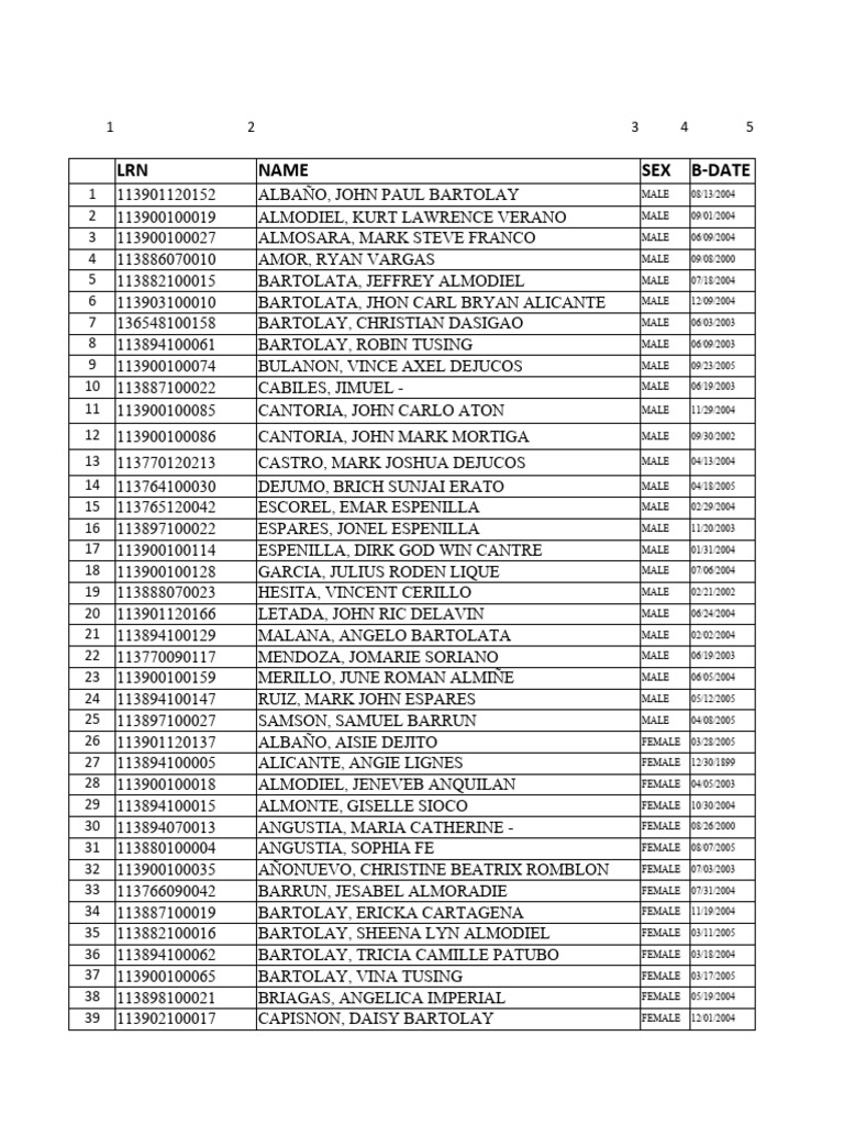 RHGP Assessment Form Ict B 2022 | PDF | Learning | Decision Making