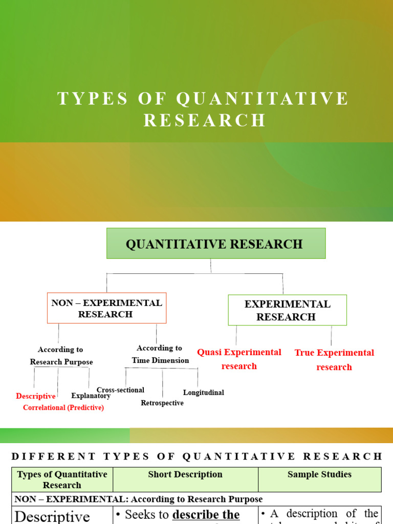 Types of Quantitative Research Explained | PDF | Statistics ...
