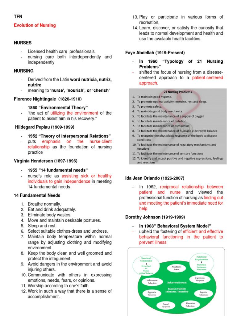 TFN - Evolution of Nursing | PDF | Empiricism | Science