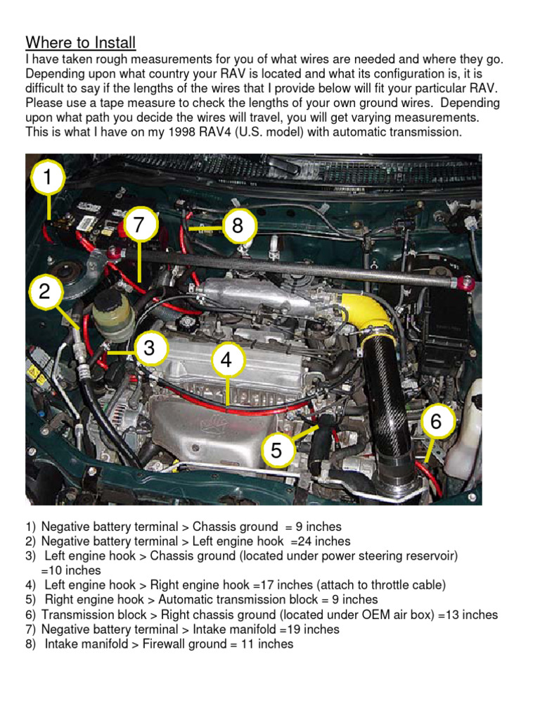 Ground Wires Part2 | PDF