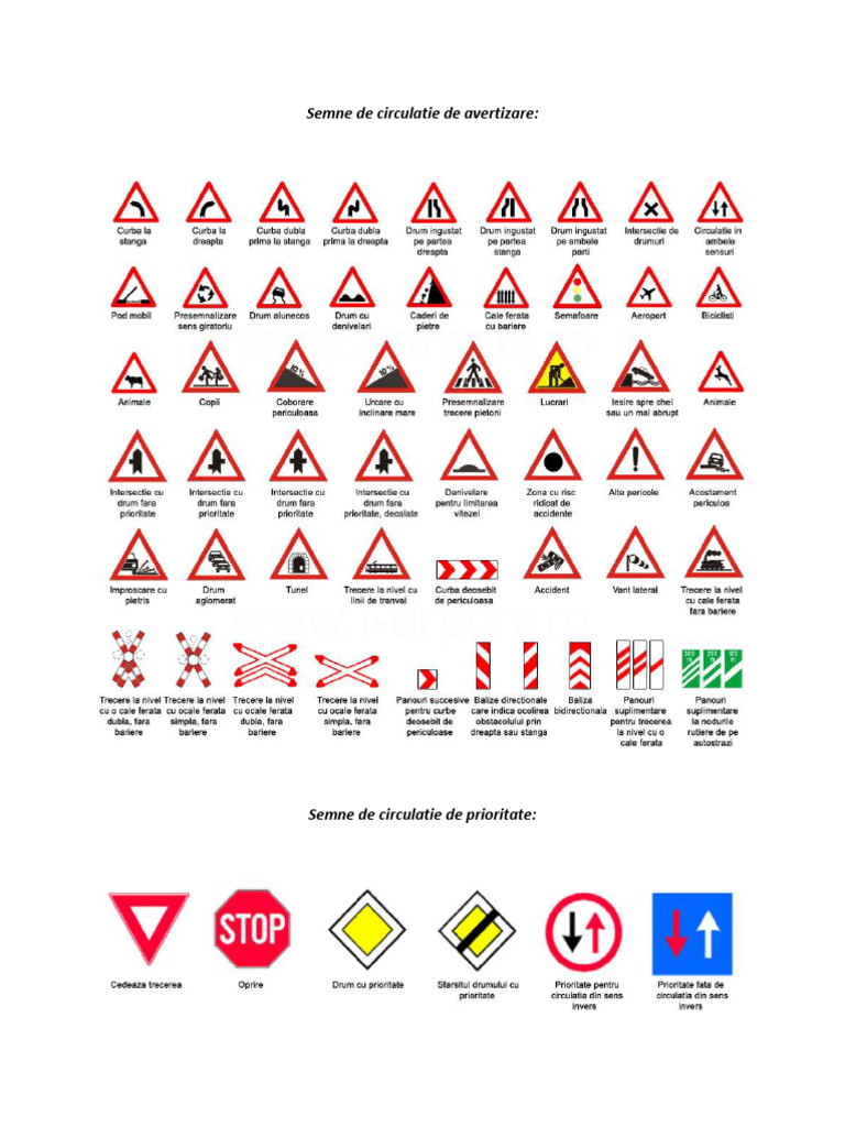 Indicatoare Rutiere | PDF