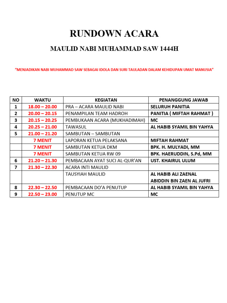 Rundown Acara Maulid Pemuda Komplek | PDF
