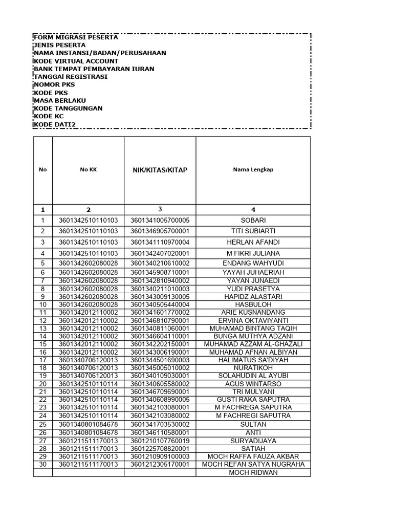 Format Usulan Pbi | PDF