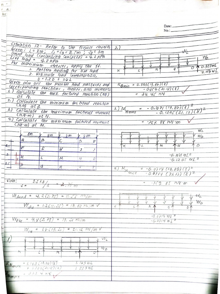 Pattern Loading Problem Pdf