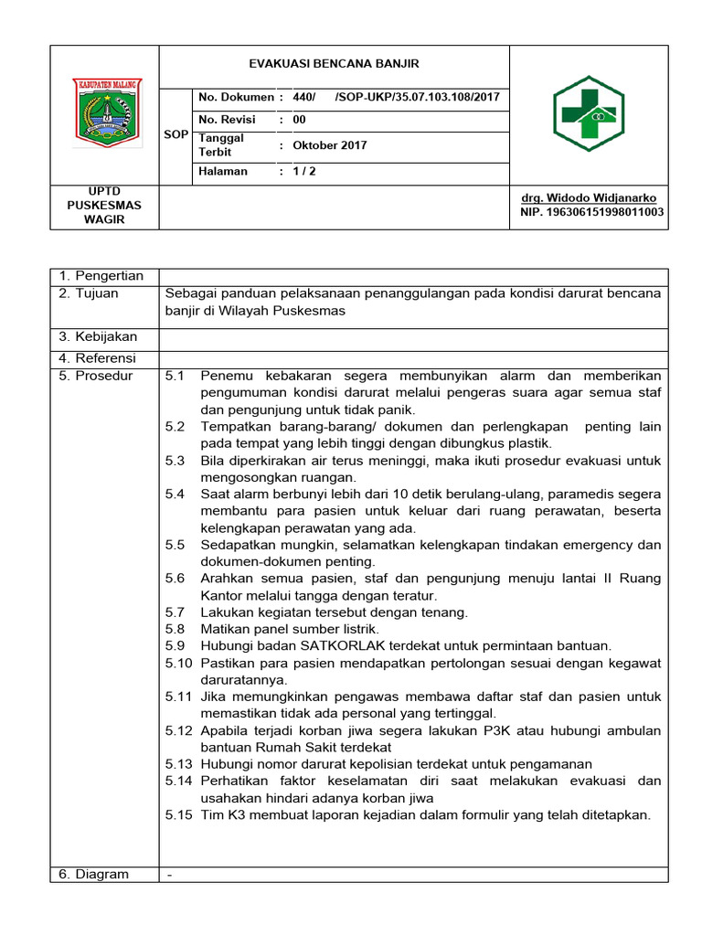 Sop Evakuasi Bencana Banjir.. | PDF