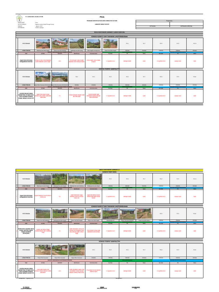 PICA Agst 2023 - KARYAWAN GAL 1 LBE | PDF