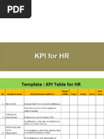 Maintenance Department KRA Evaluation | PDF | Performance Appraisal ...