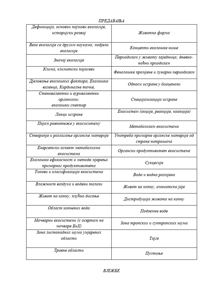 Ispitna Pitanja | PDF
