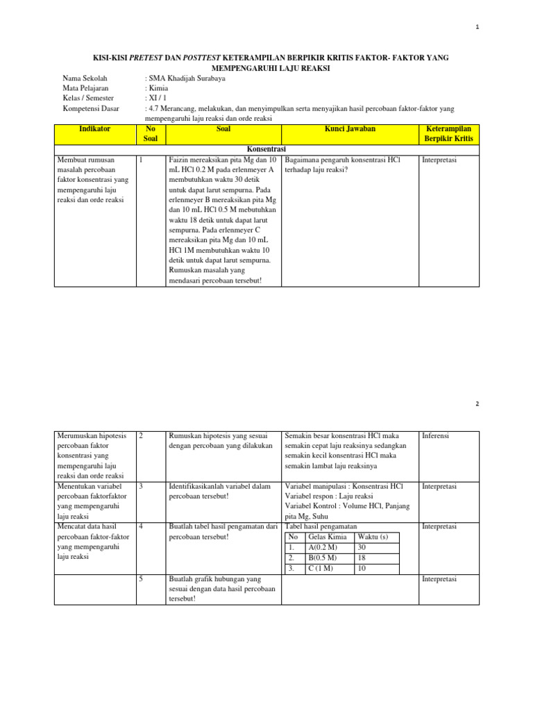 Soal Pretest Dan Posttest | PDF