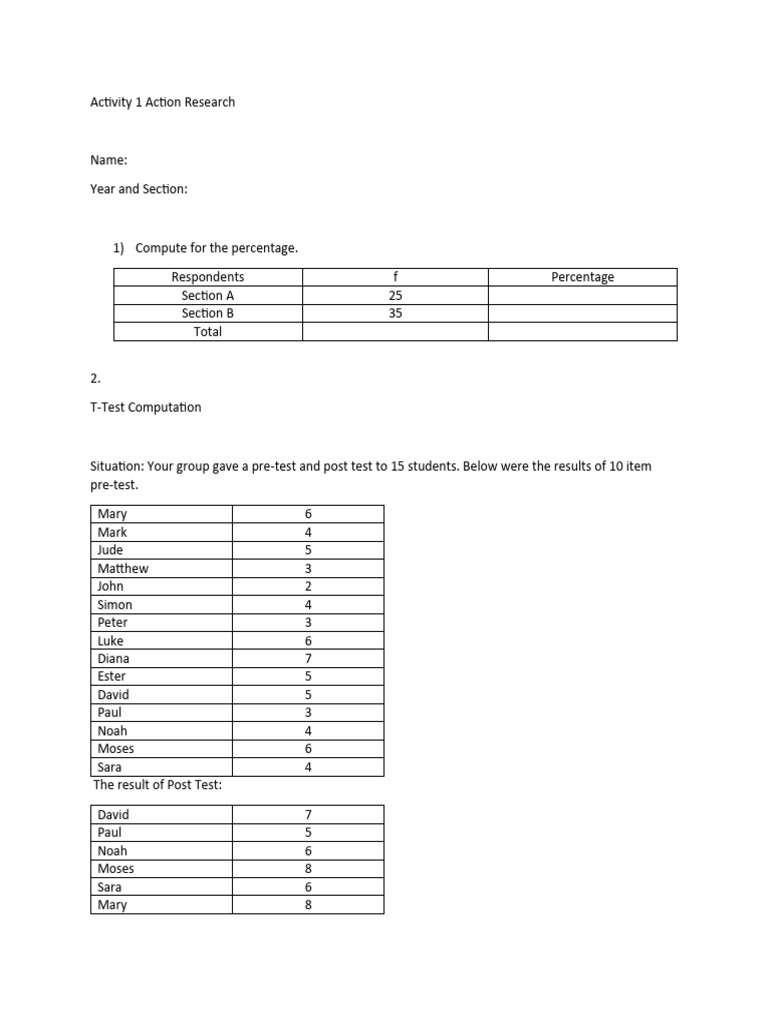 Activity 1 Action Research - Computation Results and Discussions | PDF ...
