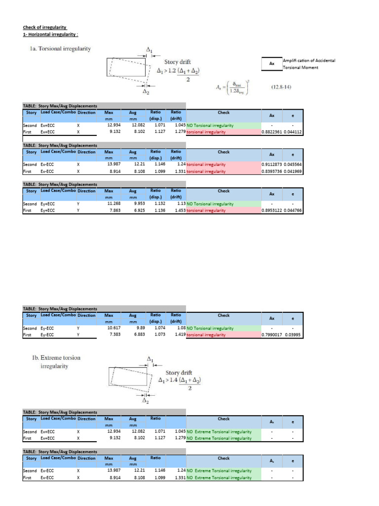 Workshop Hz.-Vl.-Irregularity | PDF | Applied And Interdisciplinary Physics | Physical Sciences