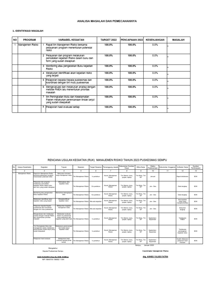 RUK Dan RPK MANRIS | PDF