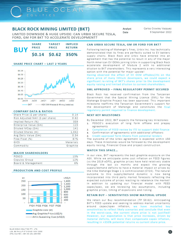 BKT Urbix May Get Tesla, GM or Ford To Accelerate Development (9 Sept ...