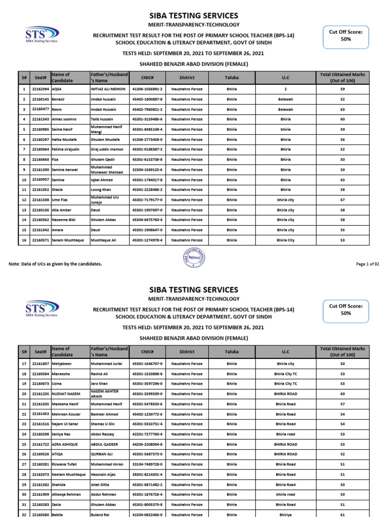 STS Result for Primary Teacher Test | PDF