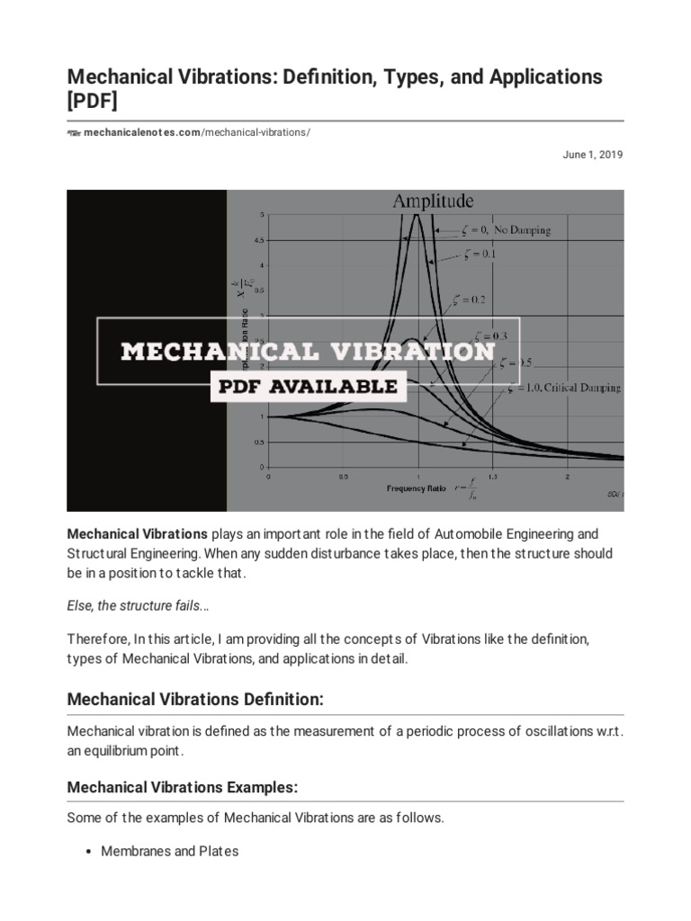 Mechanical Vibrations - Definition, Types, and Applications (PDF ...
