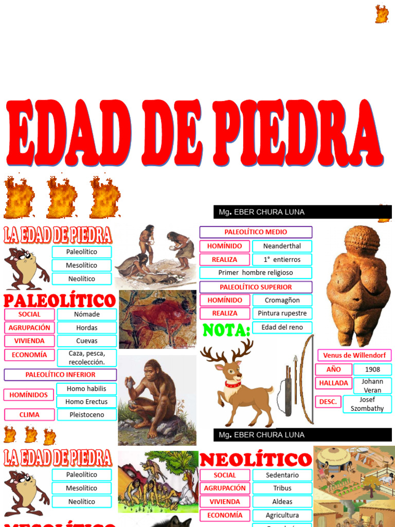Evolución Humana en la Edad de Piedra | PDF