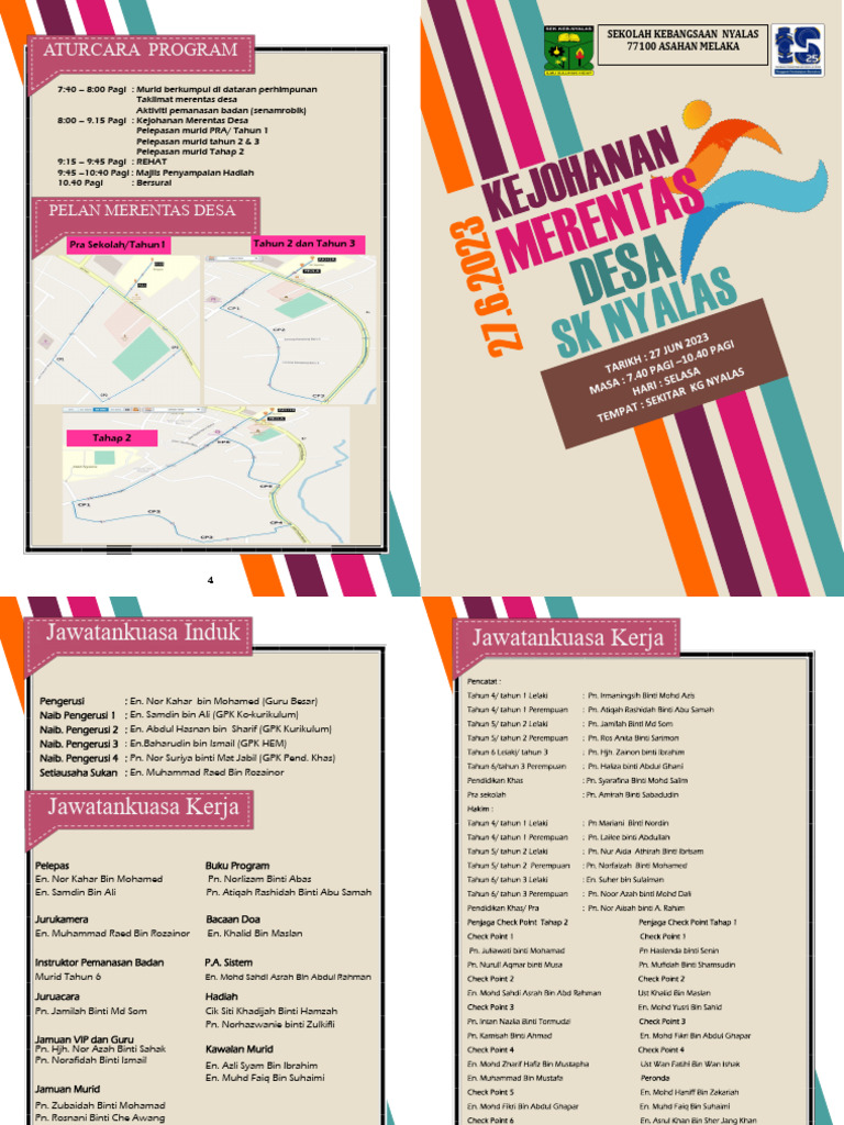 Buku Program Kejohanan Merentas Desa 2023 | PDF