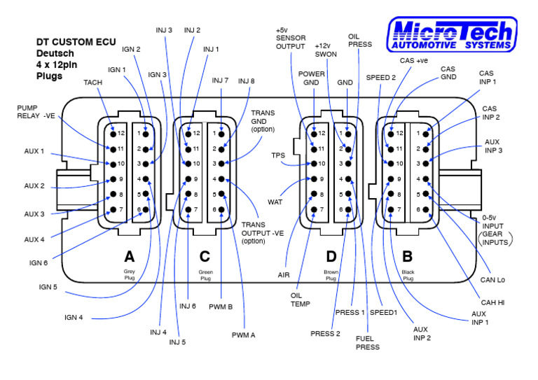 Custom Ecu - Diagram-Ver.2 | PDF | Vehicle Technology | Systems Engineering
