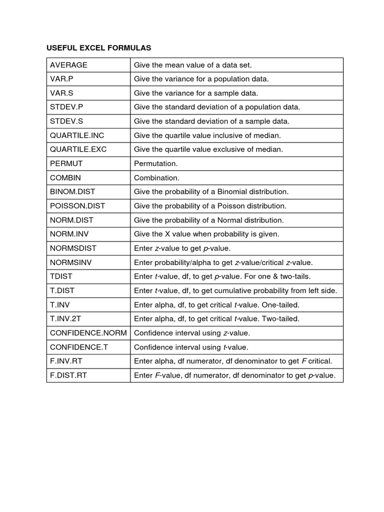 Essential Excel Formulas Guide | PDF