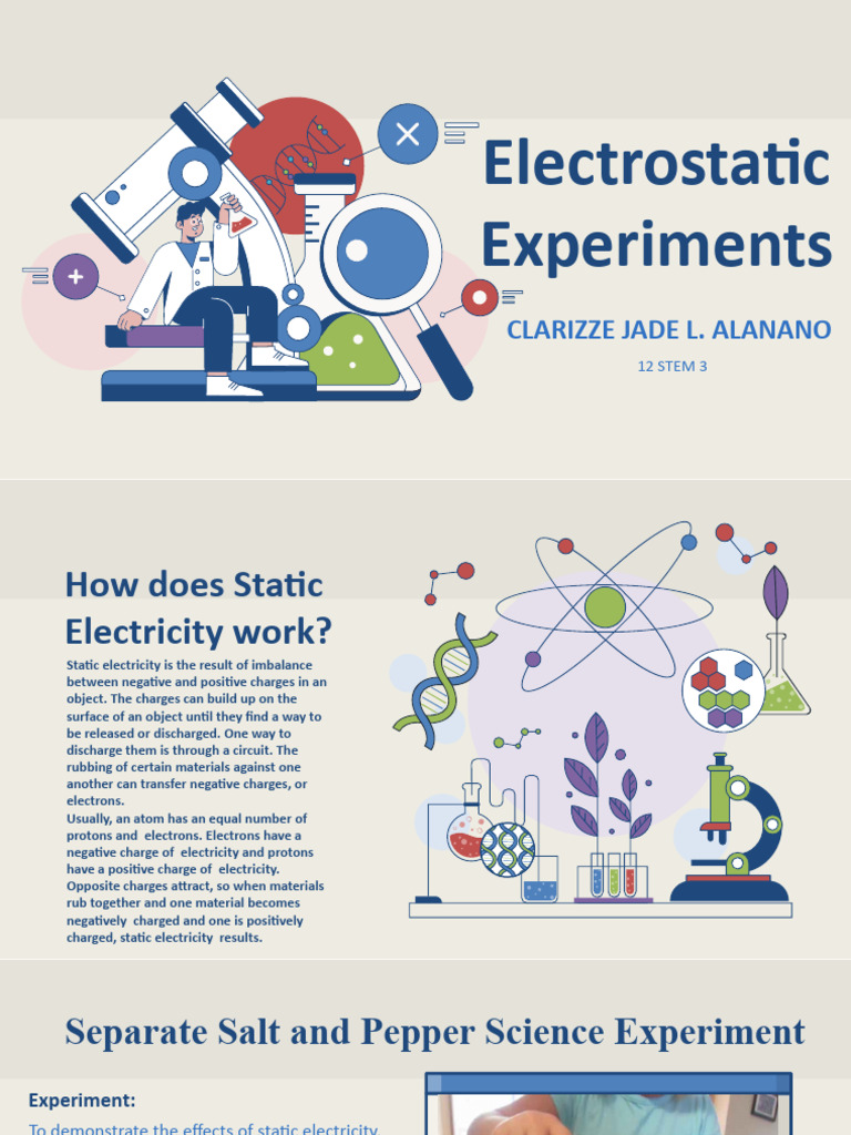Electrostatic Experiments | PDF | Electric Charge | Electrostatics