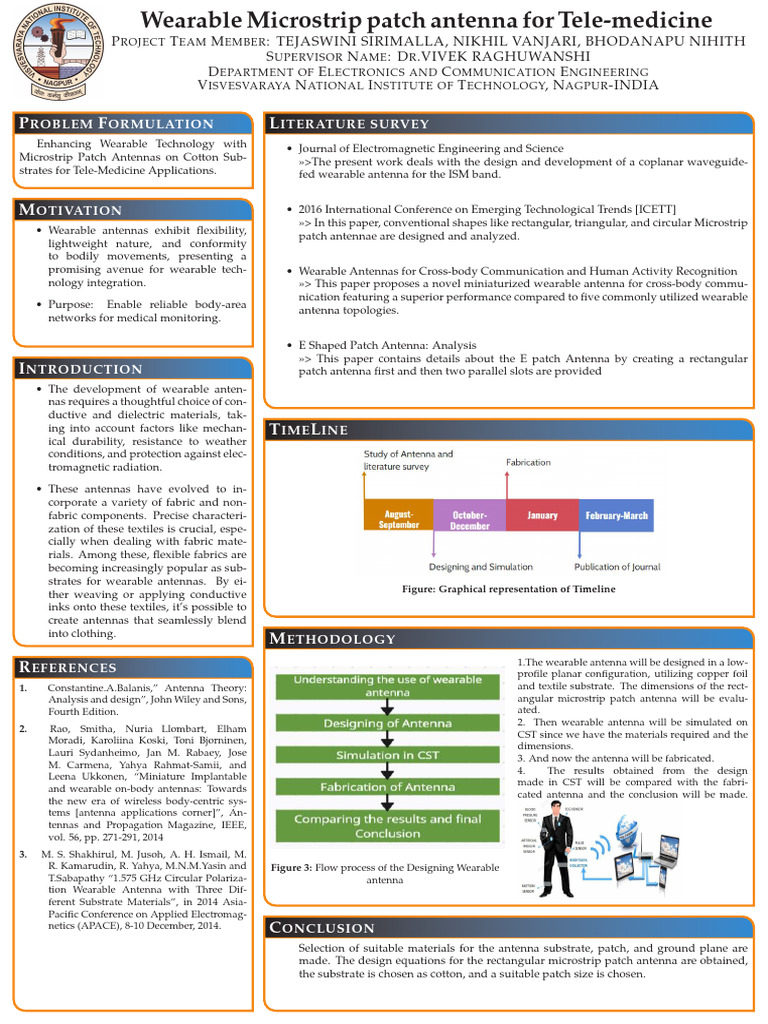 Poster Fyp 1 | PDF | Wearable Technology | Antenna (Radio)