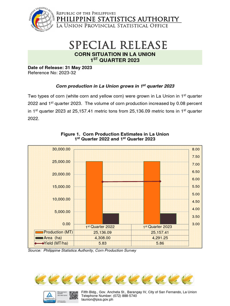 La Union Corn Production Q1 2023 | PDF | Maize | Irrigation