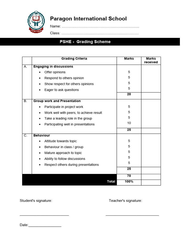 PSHE Formal Assesment Rubric | PDF | Educational Assessment | Psychology