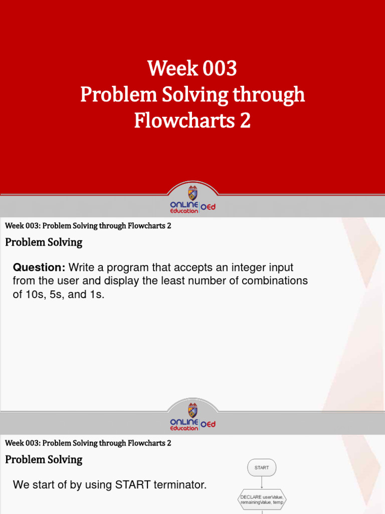 W3-Presentation-Problem Solving Through Flowcharts 2 | PDF | Software ...