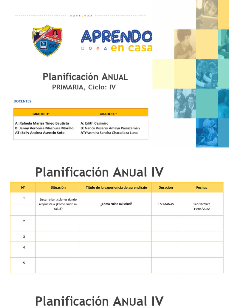 Planificacion Anual 4 Grado | PDF | Aprendizaje | Experiencia