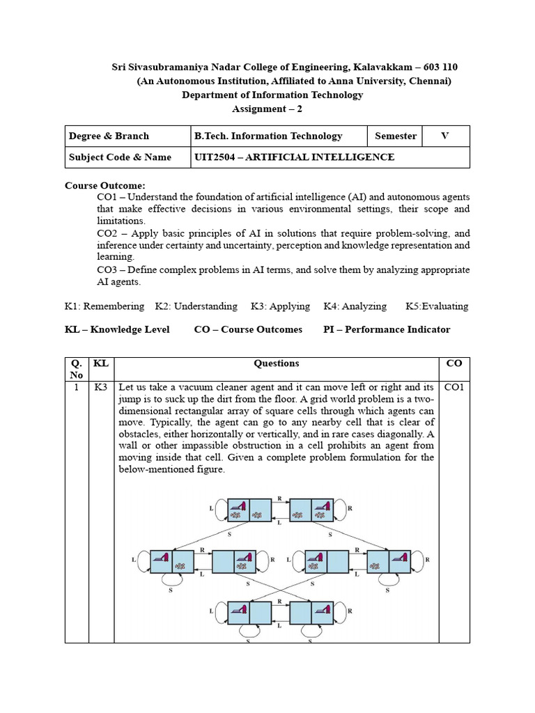 Assignment 2 Pdf Artificial Intelligence Intelligence Ai 4359
