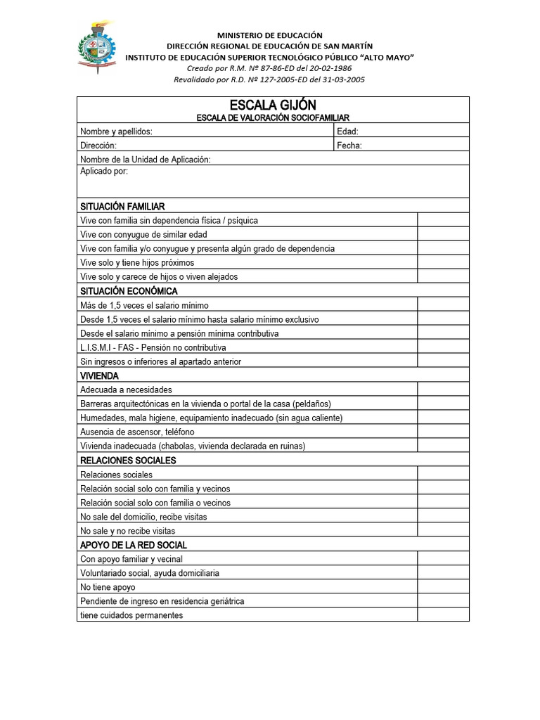 Escala Gijon | PDF | Ciencias sociales