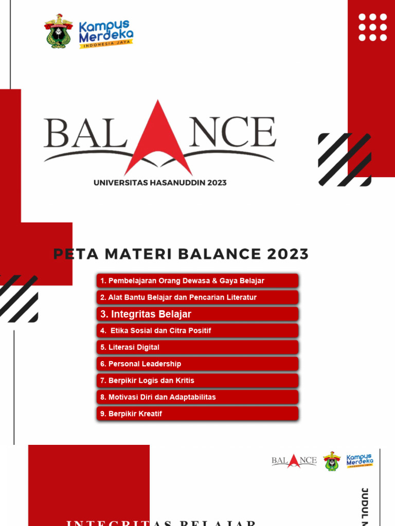 Integritas dalam Pembelajaran Mahasiswa | PDF