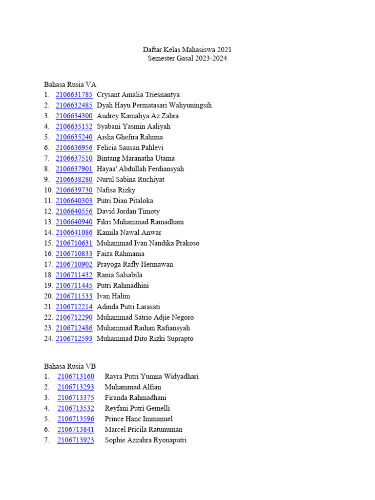 Daftar Kelas Mahasiswa 2021 | PDF