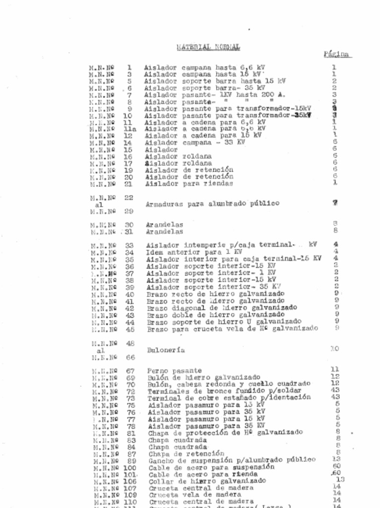 Materiales Normalizados AyEE | PDF