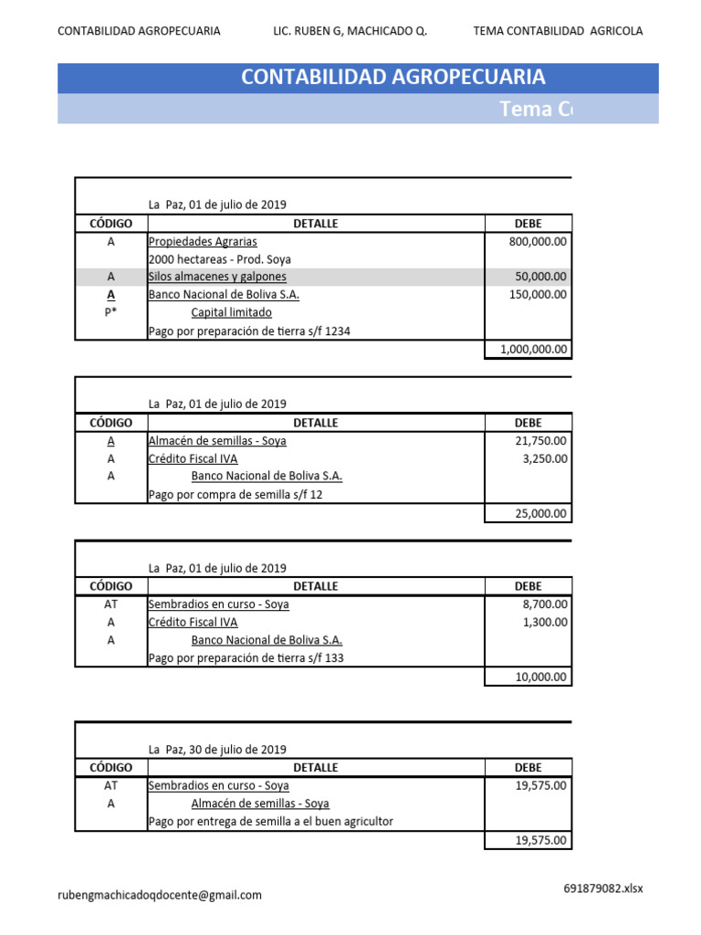 Completo Ejercicio Práctico Tema 5 Contabilidad Agrícola | PDF | Contabilidad | Impuesto al ...
