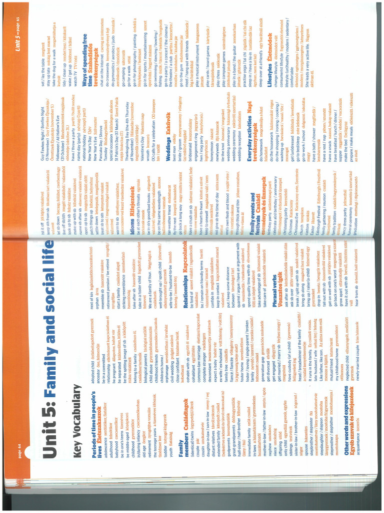 Matura Leader - Unit 5 - B2 | PDF