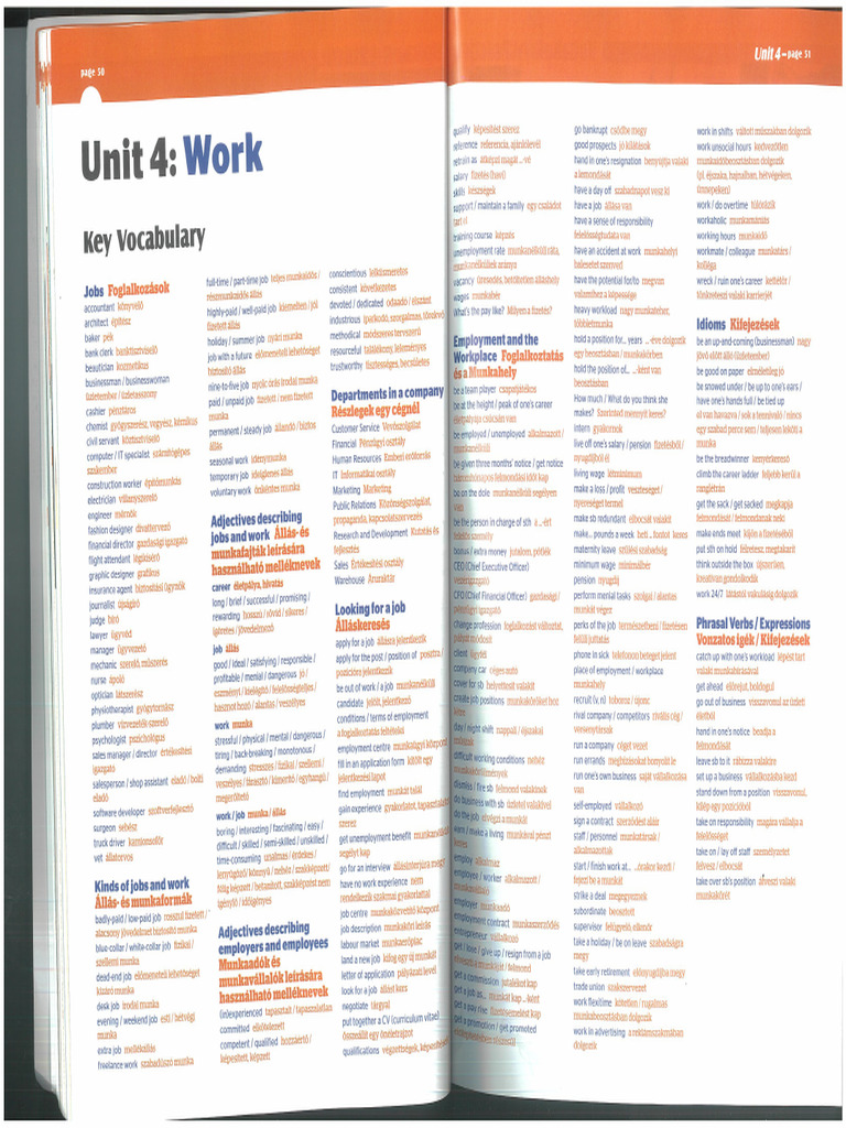 Matura Leader - Unit 4 - B2 | PDF