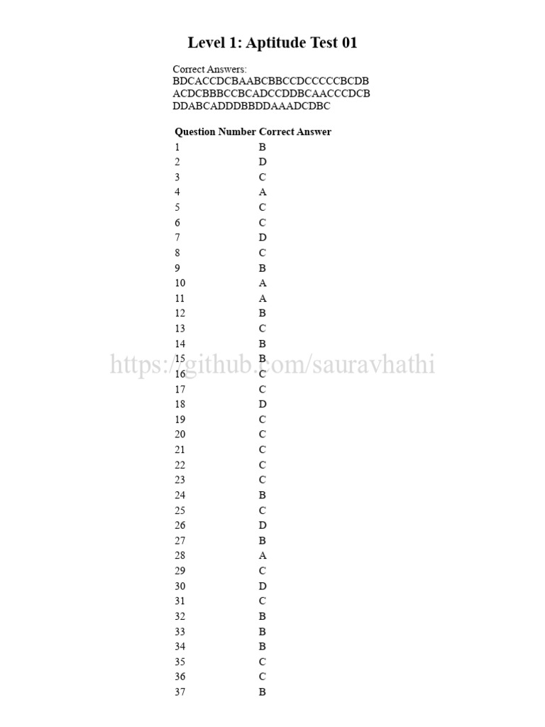 25 Answer Key - Level 1 - Aptitude Test 01 - @sauravhathi | PDF