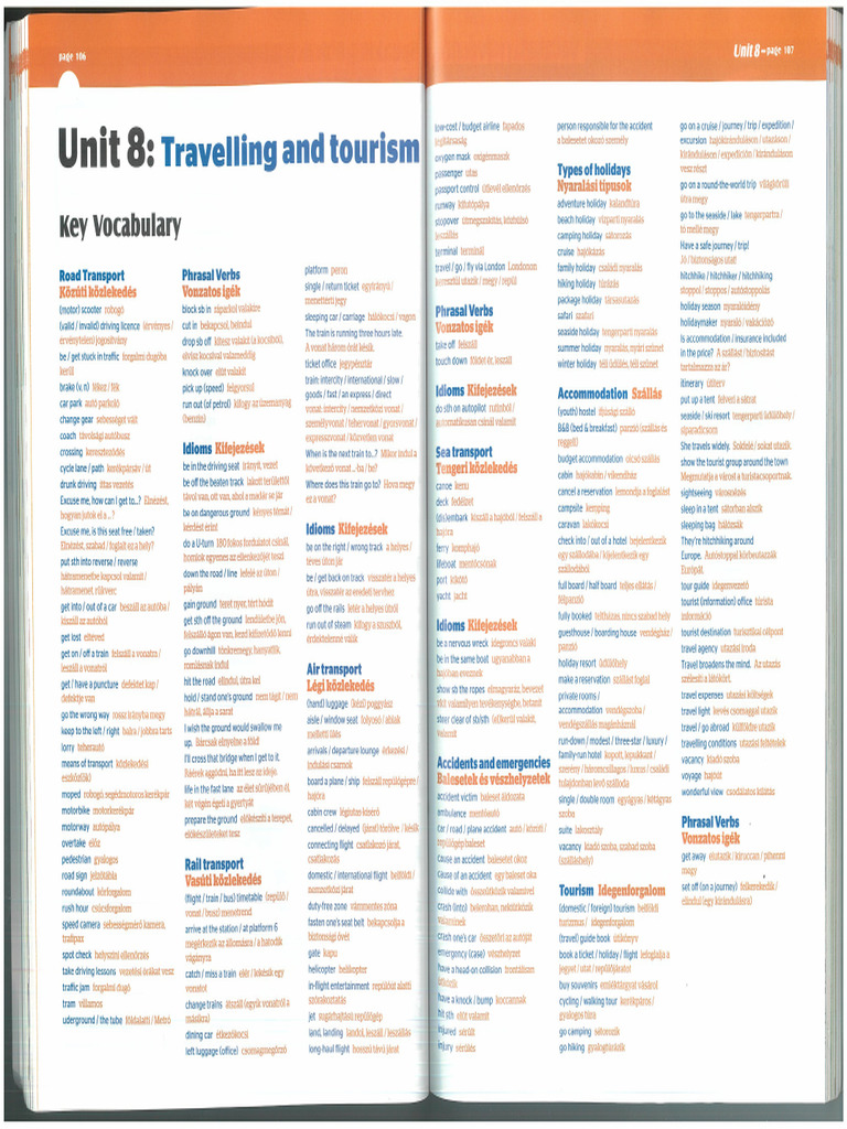 Matura Leader - Unit 8 - B2 | PDF