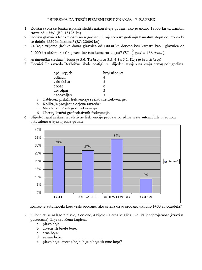 Priprema Za Treci Pismeni Ispit Znanja 1 | PDF