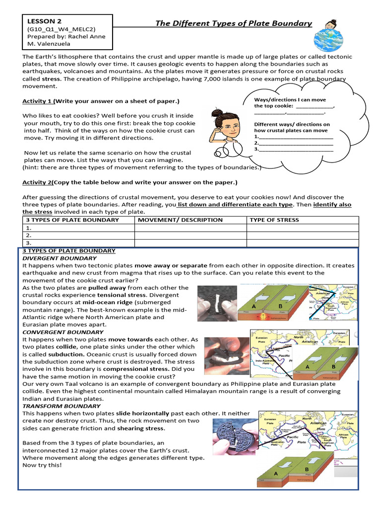 Science 10week 4.the Different Types of Plate Boundary | PDF | Plate ...