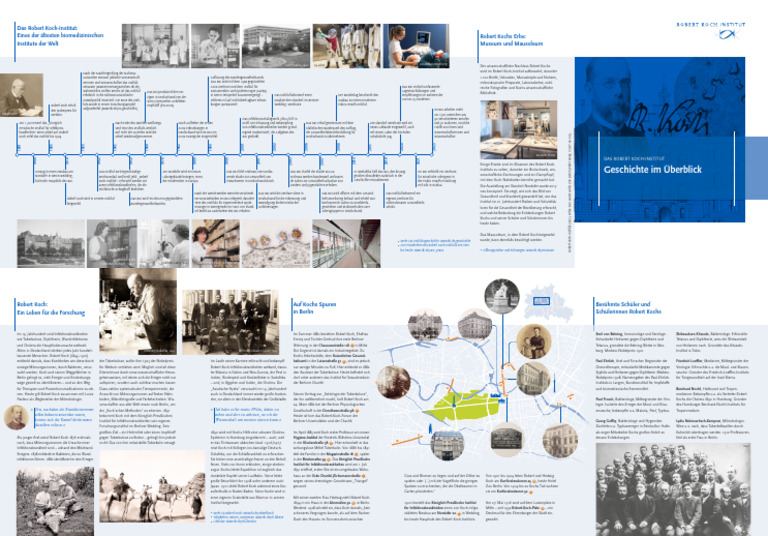 Geschichte_im_Ueberblick | PDF