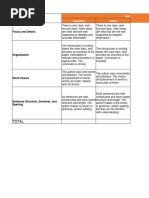 SWOT ANALYSIS - Rubrics | PDF | Swot Analysis | Cognition