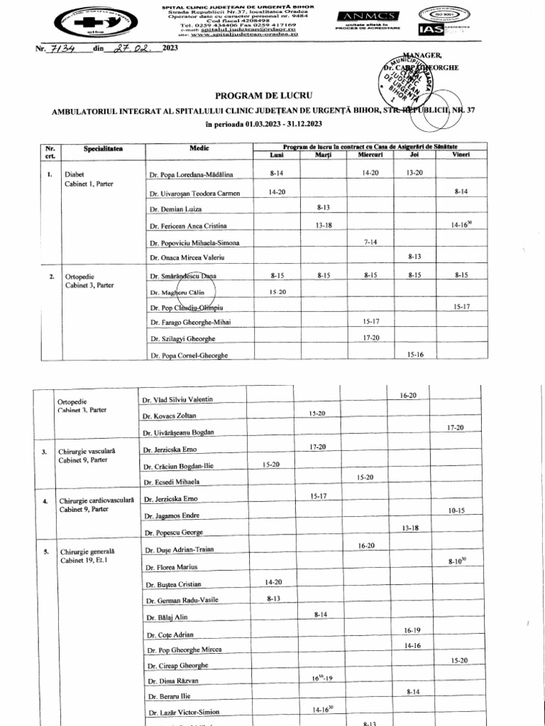 Ambulator Schedule for Oradea Doctors | PDF | Wellness