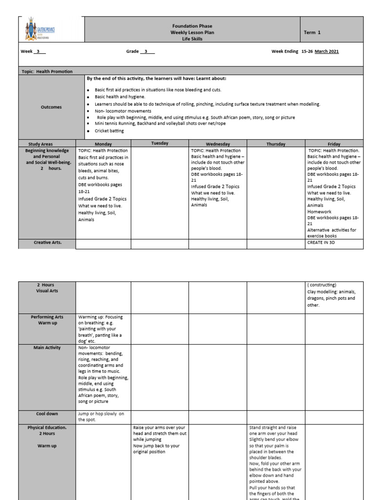 Life Skills Lesson Plans Grade 3 Week 3 | PDF