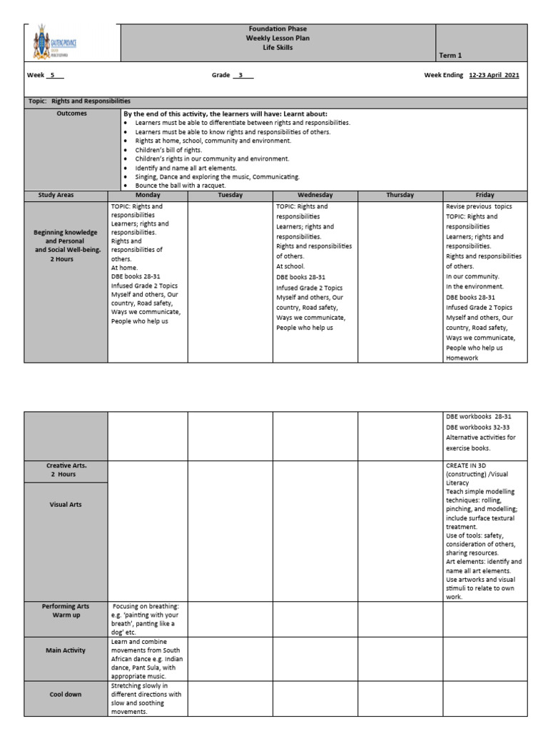 Life Skills Lesson Plans Grade 3 Week 5 | PDF | Learning | Cognition