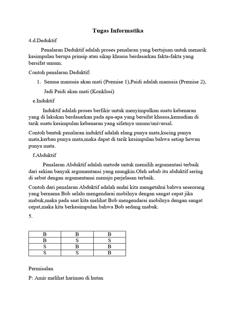 Tugas Informatika | PDF