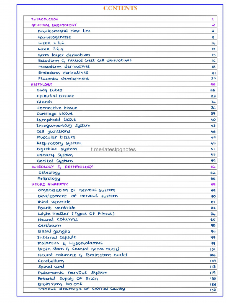 Anatomy @prepladder 2021 | PDF | Cardiovascular System | Angiology