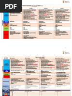 Life Skills Lesson Plans Grade 3 Term 4 | PDF